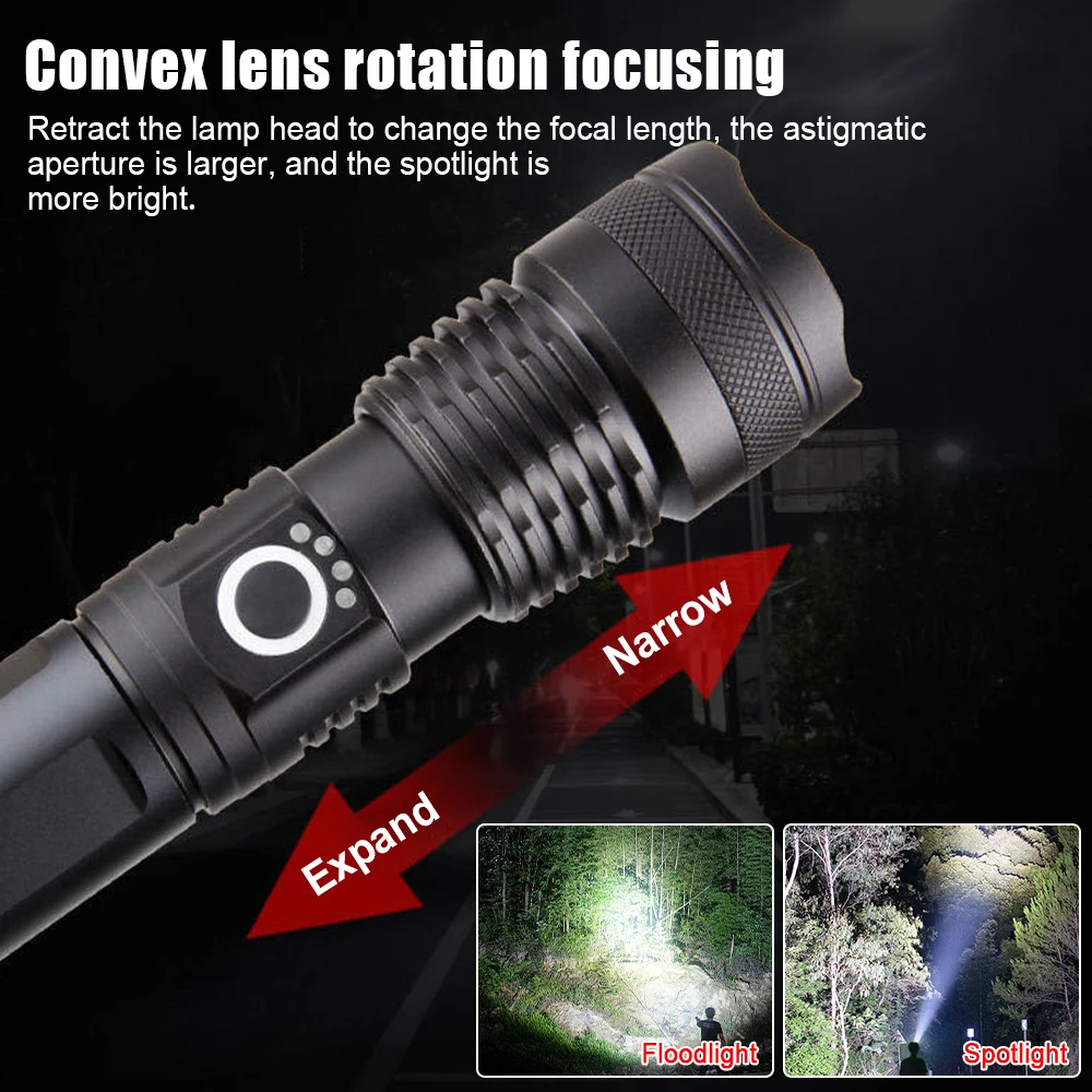 Which Flashlight is the Tightest? – Powerful Flashlights, Built for ...