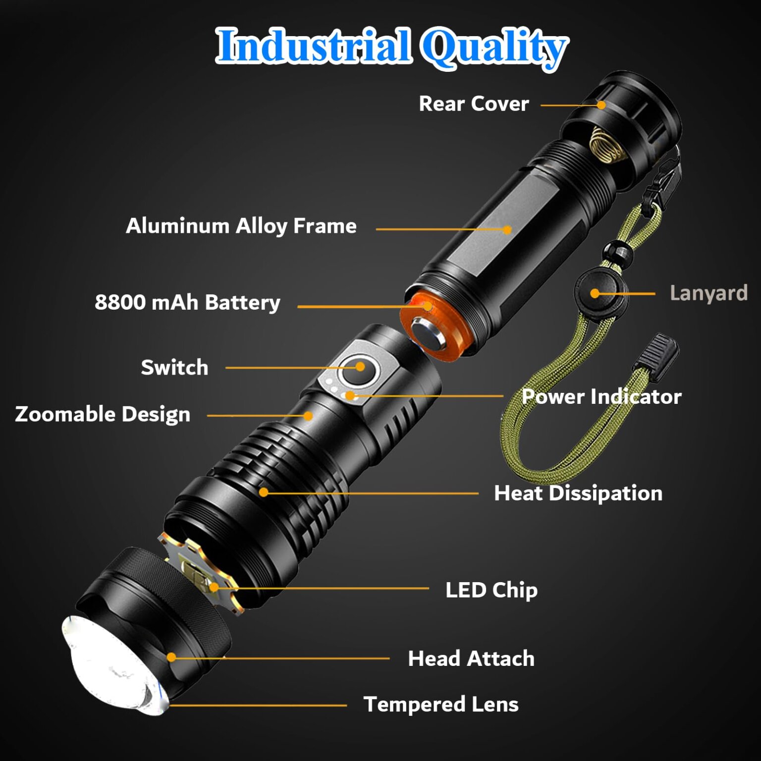 Introduction to Flashlights and Tasers: What Are They and How Do They ...